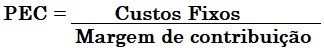 Ponto de equilíbrio econômico, contábil e financeiro - Dicionário ...